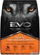 Are You Feeding A Healthy Diet? Evo Dog Food Reviews